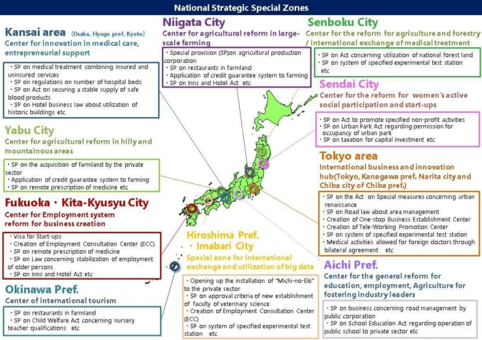 national-special-zones - Parthenon Japan